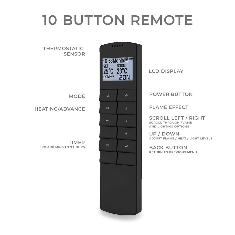 Remote Controls for electric fires, stoves , heaters and gas fires ...