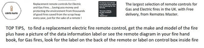 Gas Fire receiver Control box Mertik ref number G6R R4AU – Remotes ...